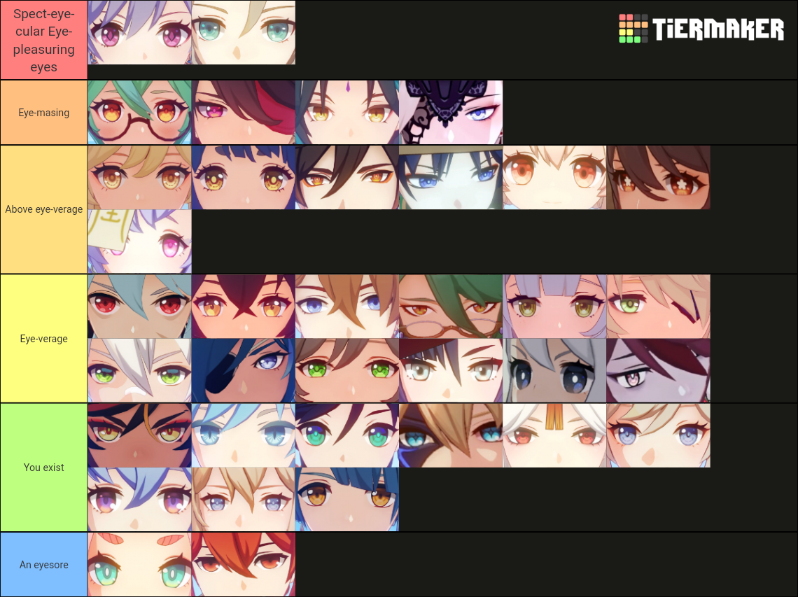SoI decided to fill in(?) a tier list at 4 am Genshin Impact | HoYoLAB