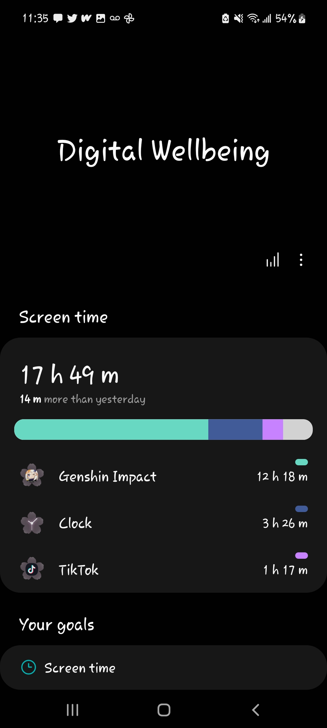 update I finish the electro statue Genshin Impact | HoYoLAB