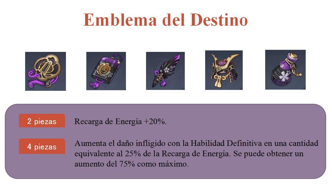 Sugerencias de extracción de personajes 4* de la segunda mitad de ...