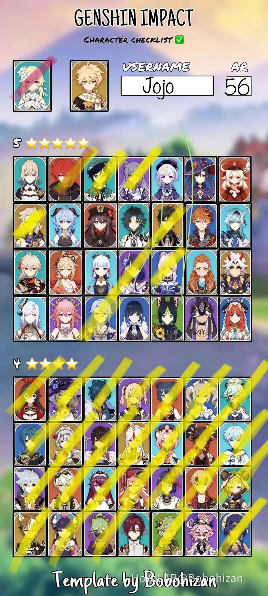 Character Check list Genshin Impact | HoYoLAB