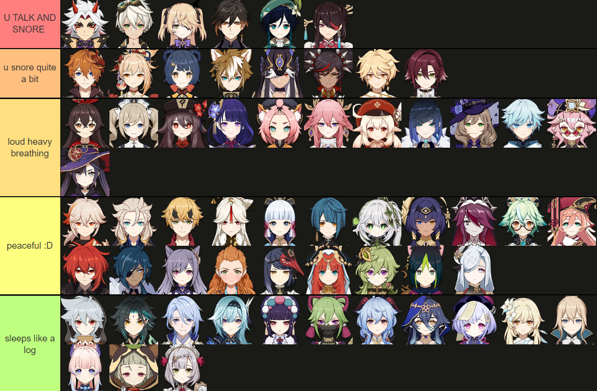i made a tier list based on how i think genshin characters sleep ...