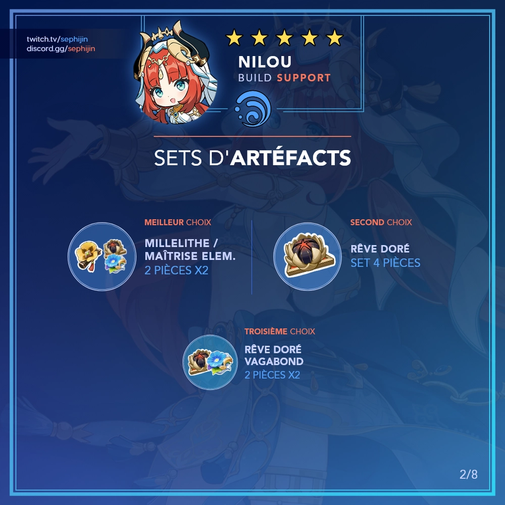 [Guides pour la version 3.1] Nilou support DPS Genshin Impact | HoYoLAB