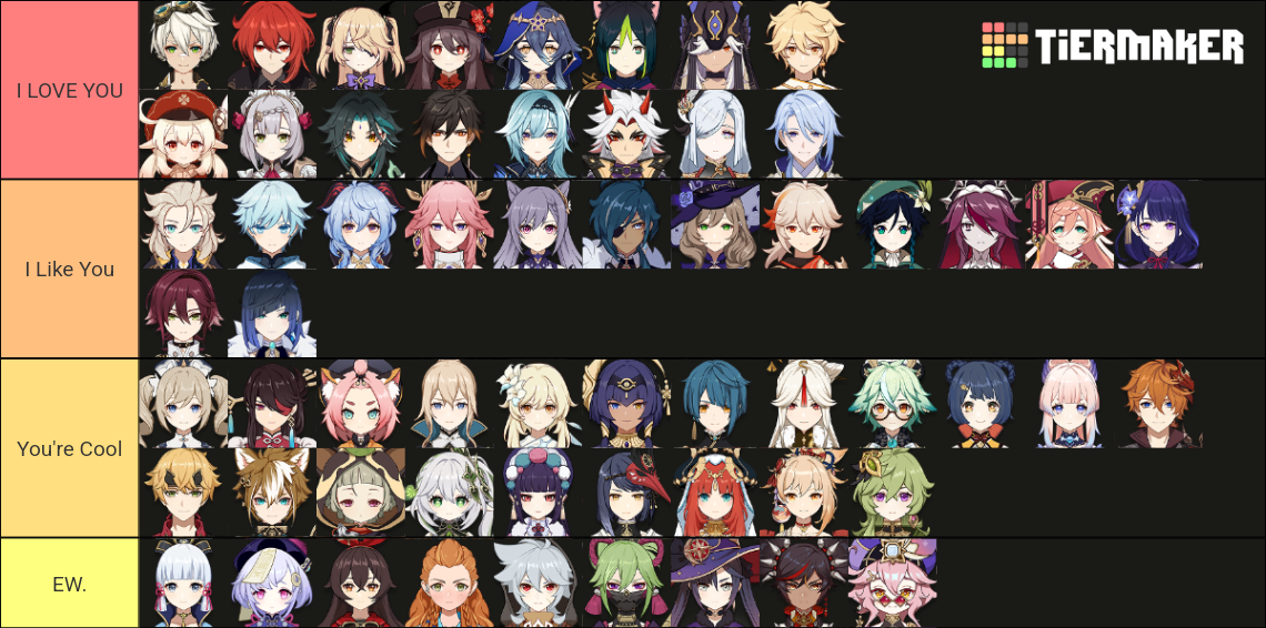 Genshin Tier List Genshin Impact | HoYoLAB