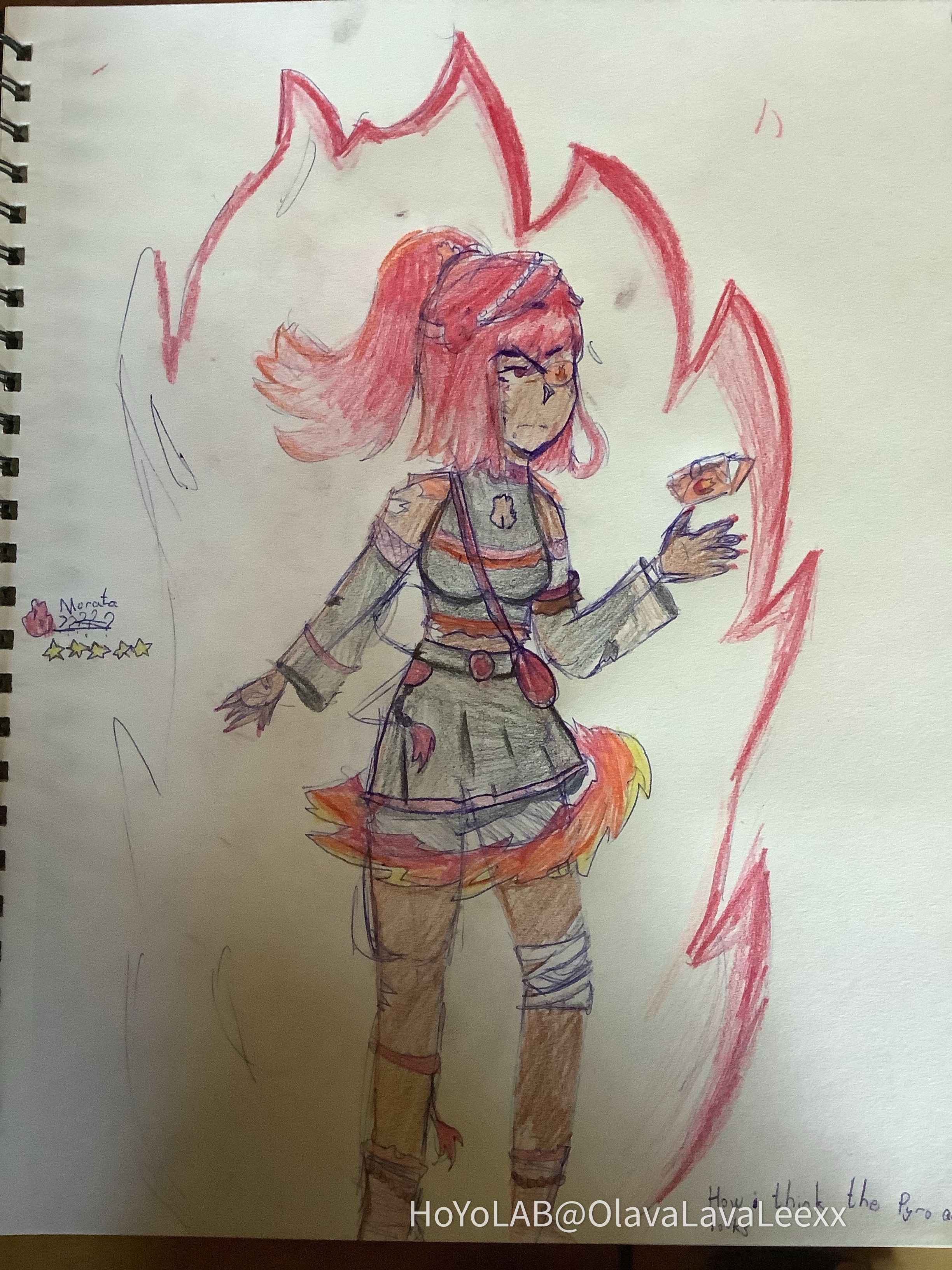 Pyro archon Genshin Impact | HoYoLAB