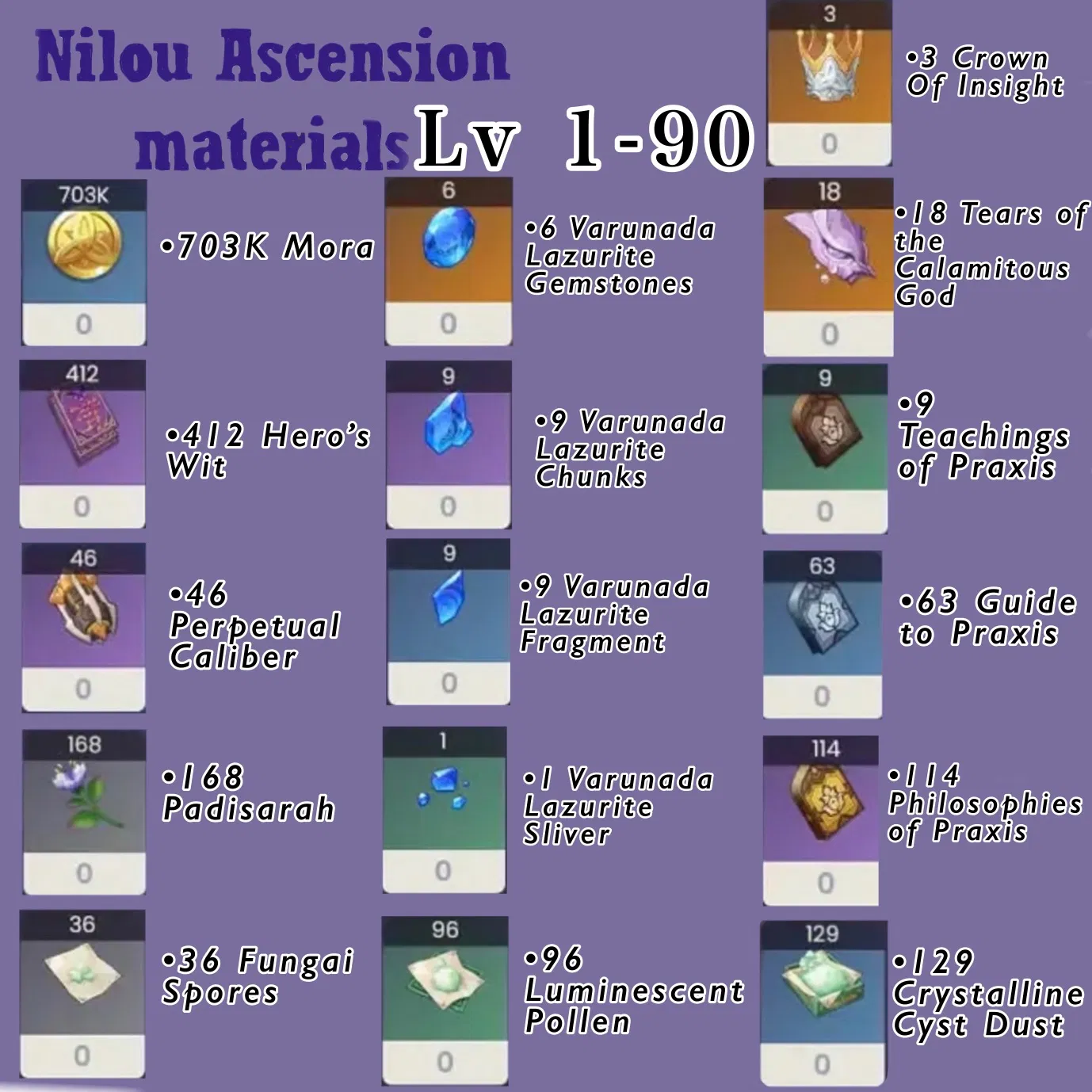 Nilou ascension/talent level up Genshin Impact | HoYoLAB