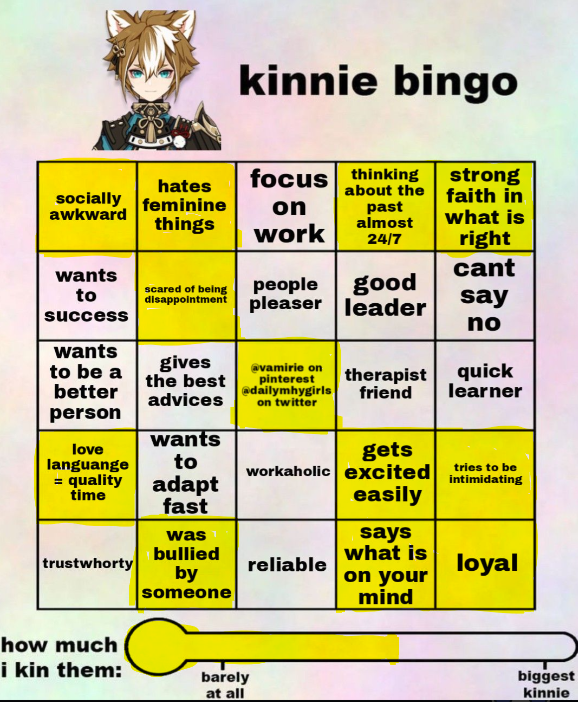 I am a Gorou kinnie ;) Genshin Impact | HoYoLAB