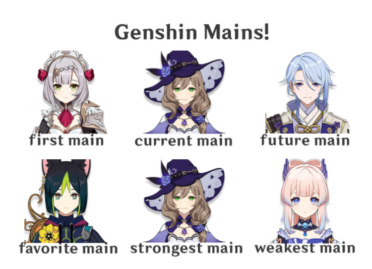 Decided to hop on the “trend” Genshin Impact | HoYoLAB