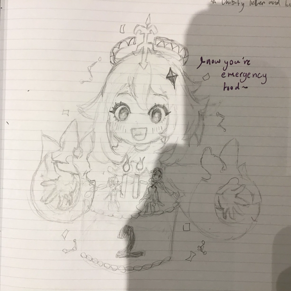 paimon surprise cake emoji contest submission Genshin Impact | HoYoLAB