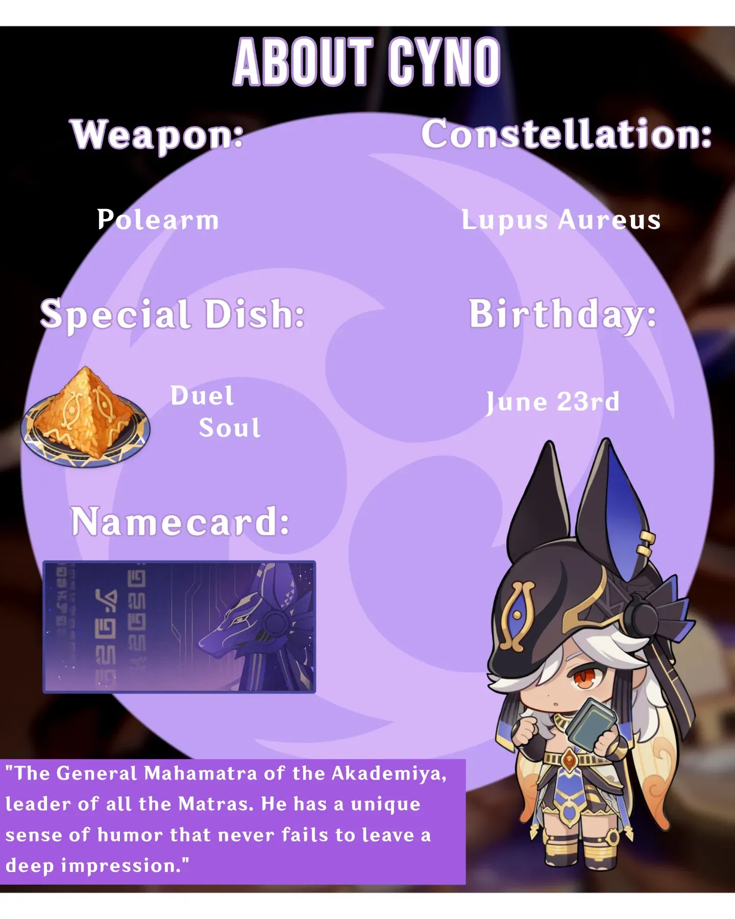 Cyno Ascension Materials Genshin Impact | HoYoLAB