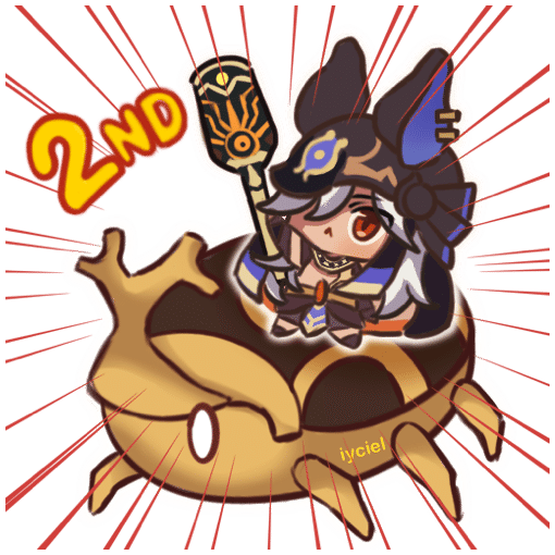 2nd Anniversary Emoji: Scarab-Cyno Emoji Genshin Impact | HoYoLAB