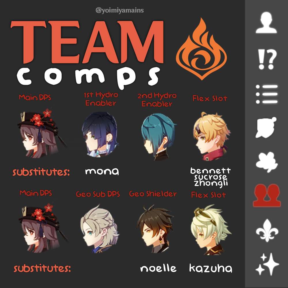 HuTao Build Guide - @yoimiyamains Genshin Impact | HoYoLAB