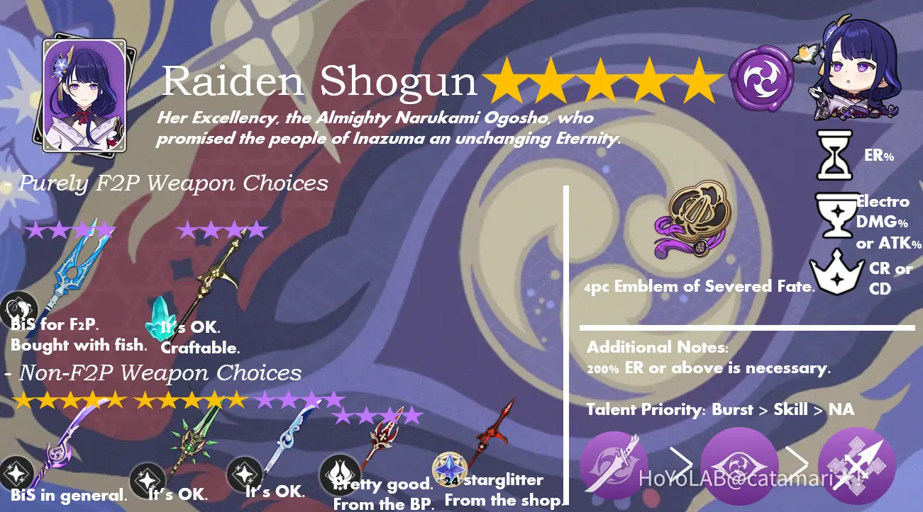 - Guide to Shika-Shogun - Genshin Impact | HoYoLAB