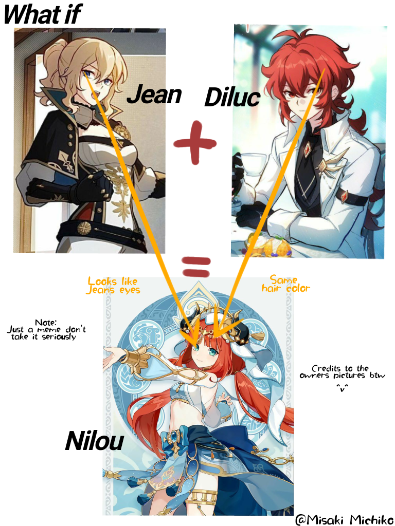 What if Jean and Diluc Genshin Impact | HoYoLAB