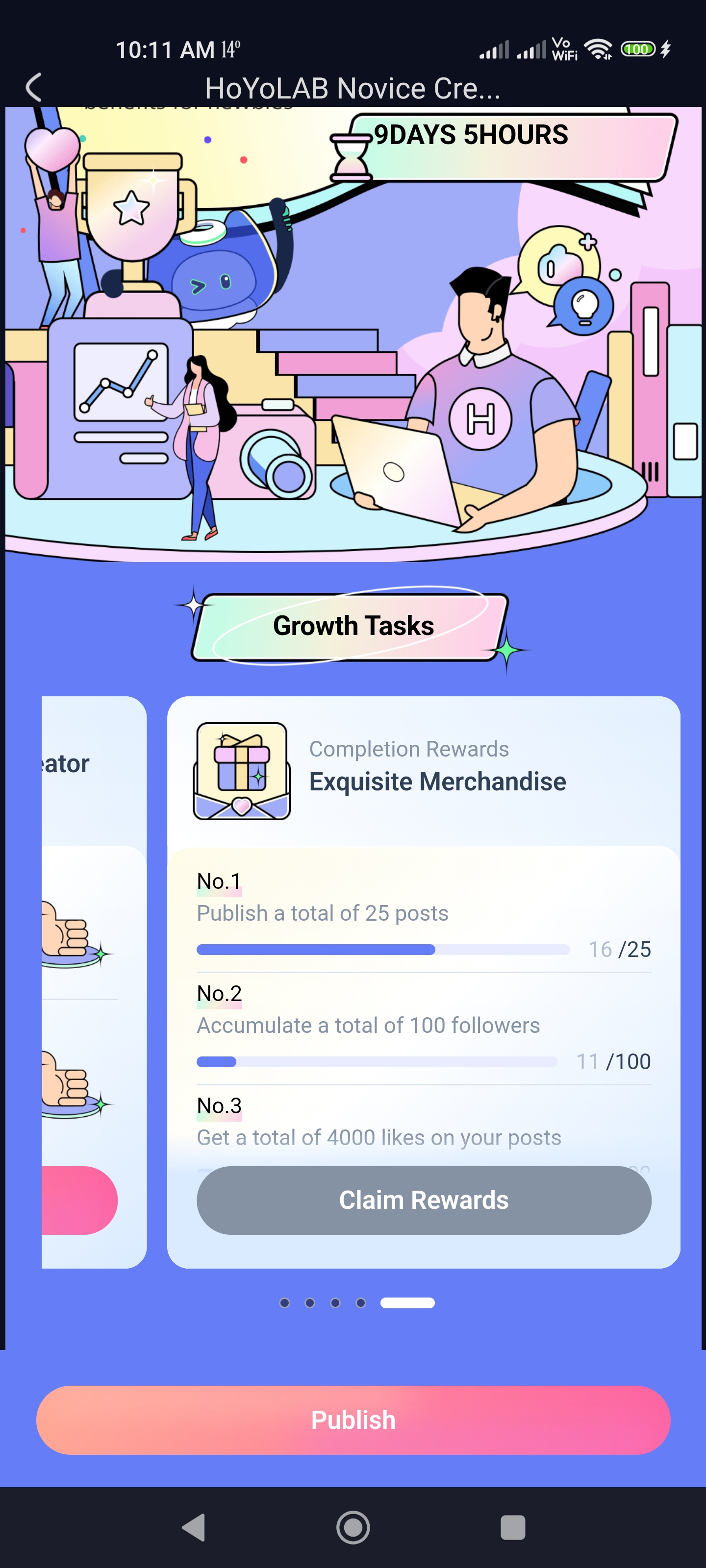 Day 1 Progress starts now! | HoYoLAB