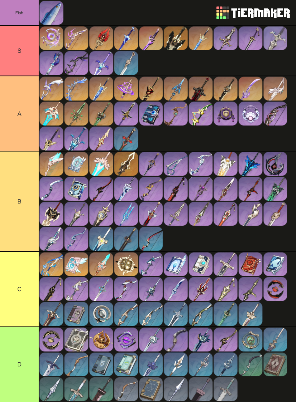 Weapon tier list by how they looks Genshin Impact | HoYoLAB
