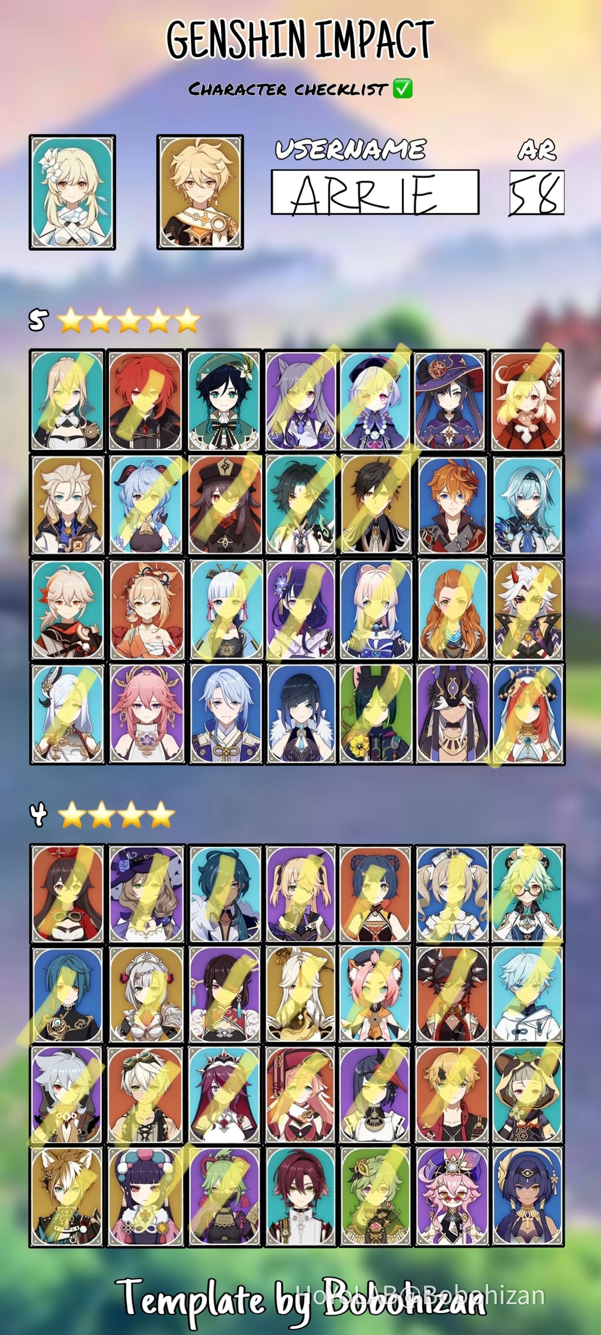 Characters that I have so far!! Genshin Impact | HoYoLAB