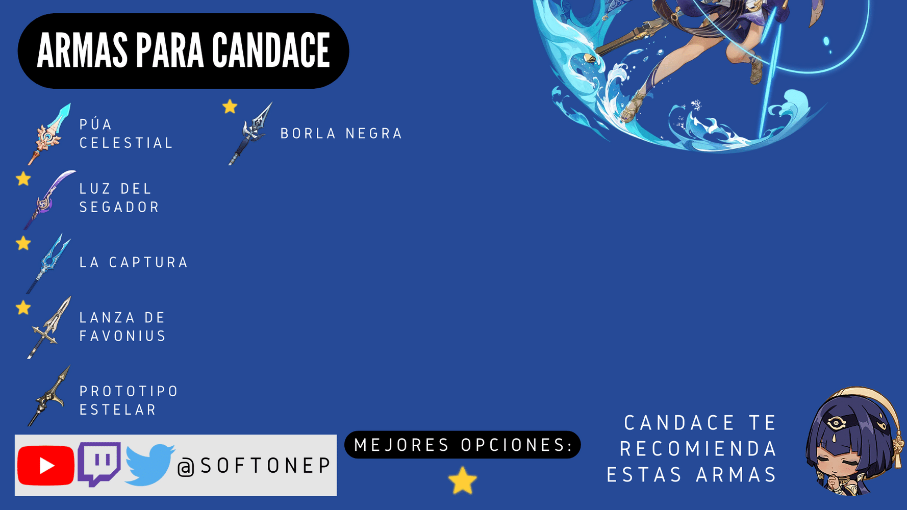 BUILD DE CANDACE [SUPPORT] [Guía versión 3.1] | SoftoneP Genshin Impact ...