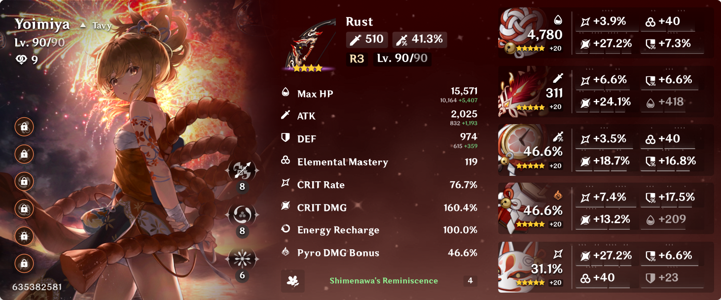 Two Best Pyro DPS Genshin Impact | HoYoLAB