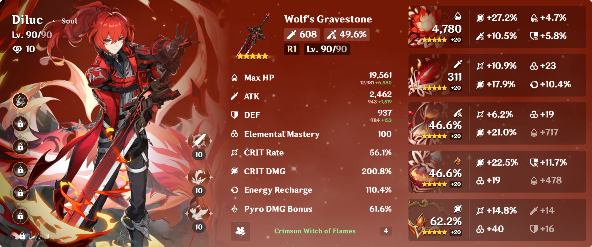 HOWS THIS DILUC BUILD? Genshin Impact | HoYoLAB