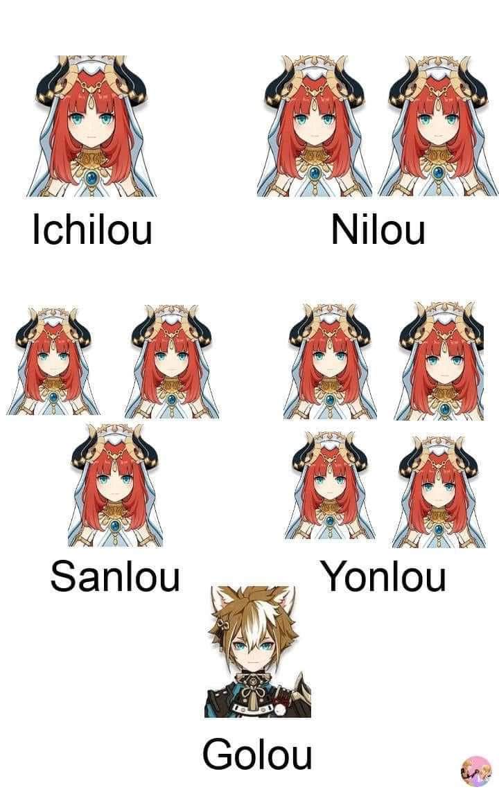 meme j4f Genshin Impact | HoYoLAB