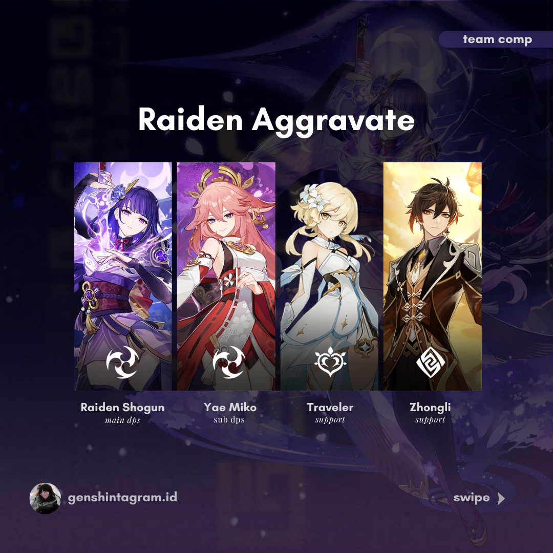 Raiden Aggravate Genshin Impact | HoYoLAB