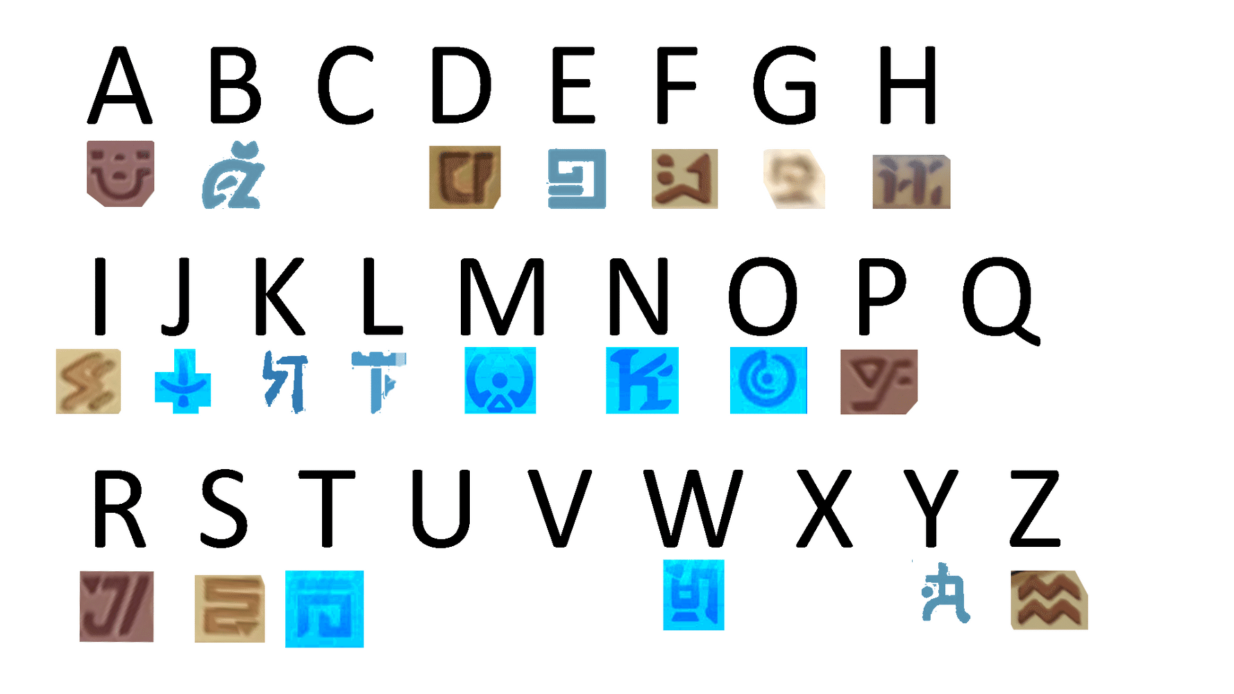 We Deciphered the Desert Alphabet from Ver 3.1 (and a Table of all ...