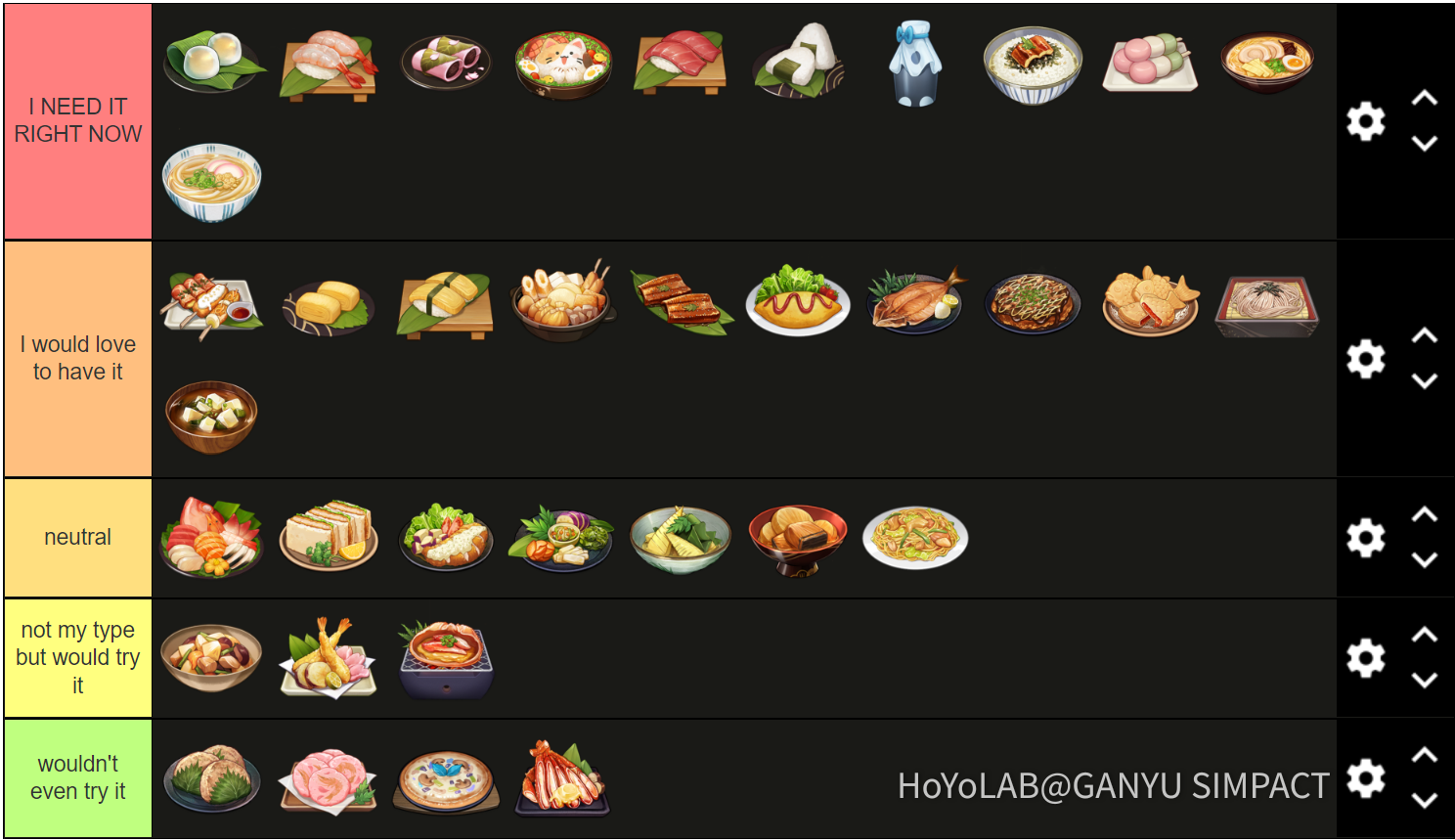 inazuma dishes in my opinion Genshin Impact | HoYoLAB