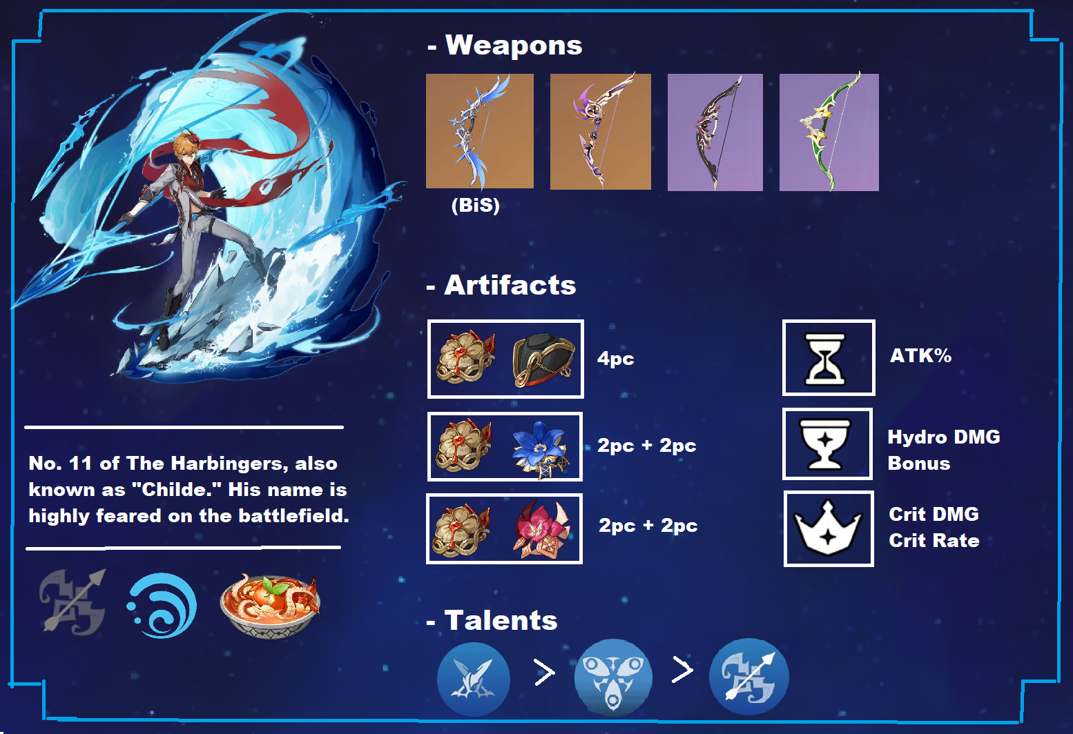 childe guide i made for my fellow childe lovers Genshin Impact | HoYoLAB