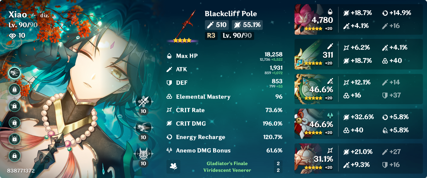 my f2p builds Genshin Impact | HoYoLAB