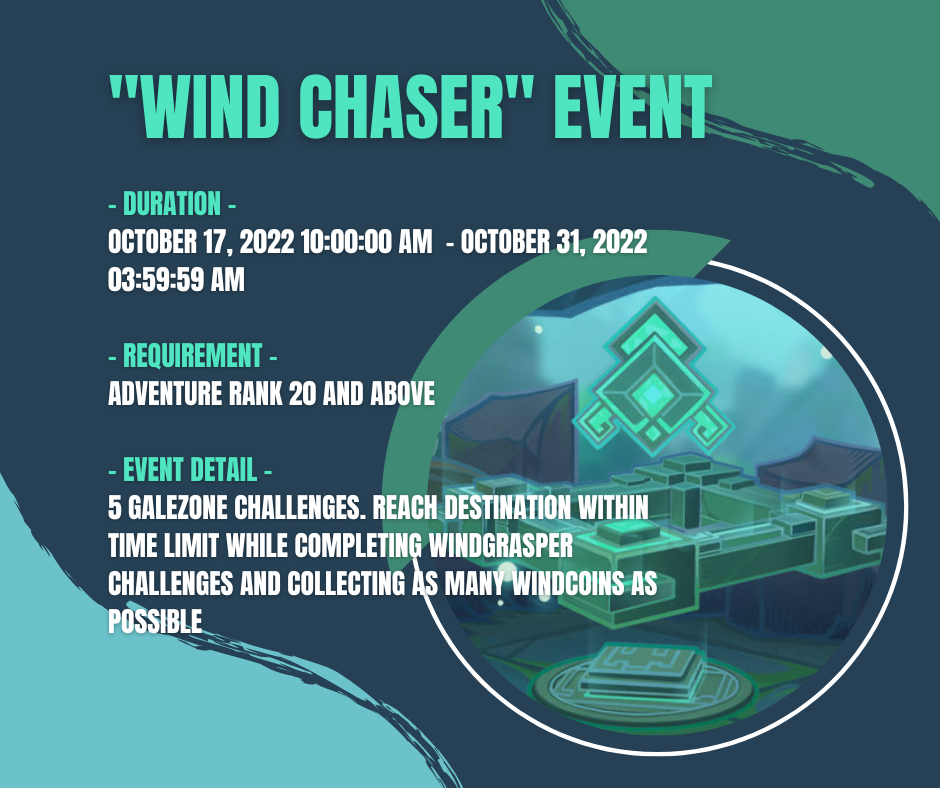 [V3.1] Wind Chaser Event Guide (5/5) | All 5 Days Completed | Chasing ...