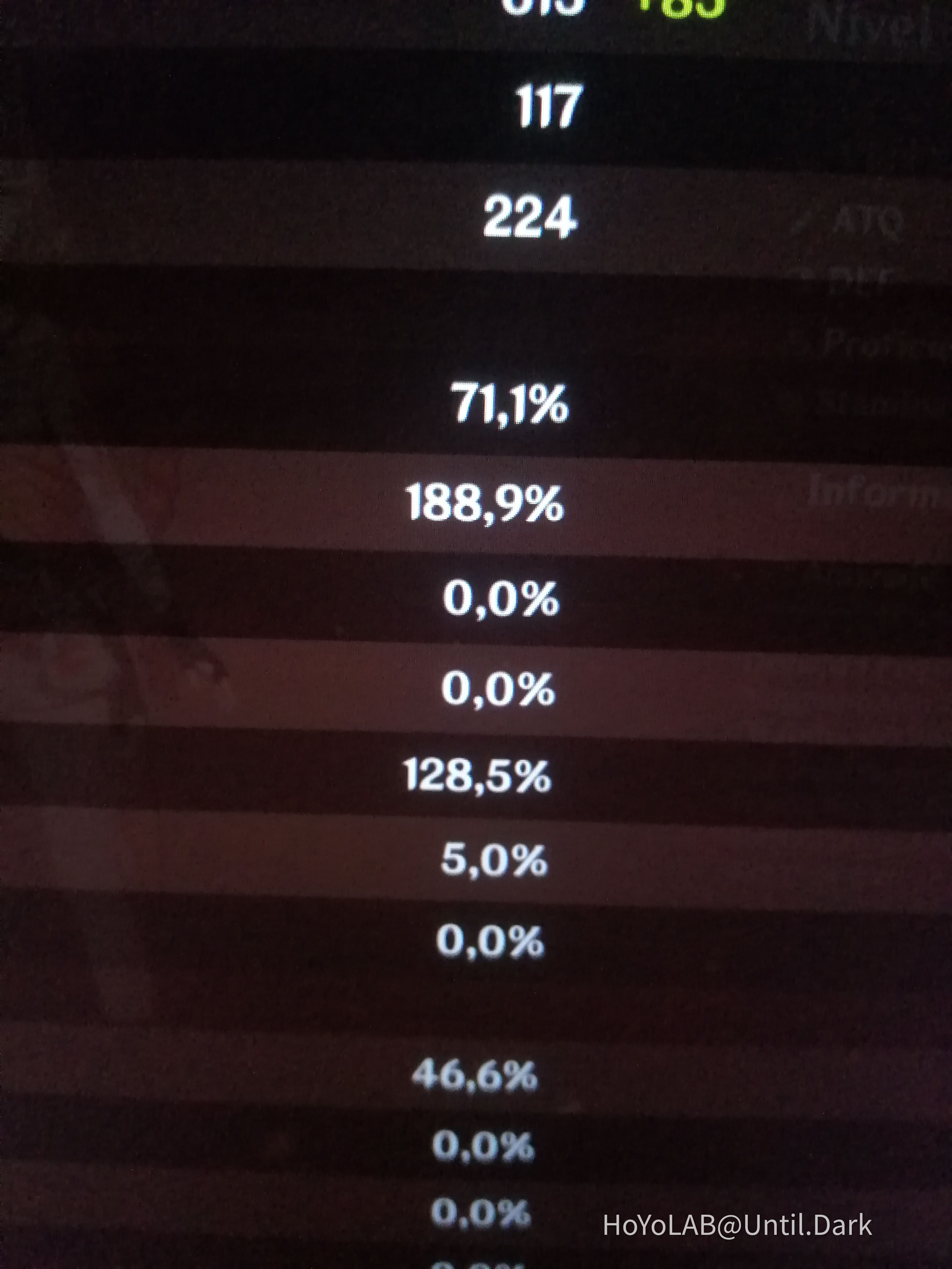 Crit rate Genshin Impact | HoYoLAB