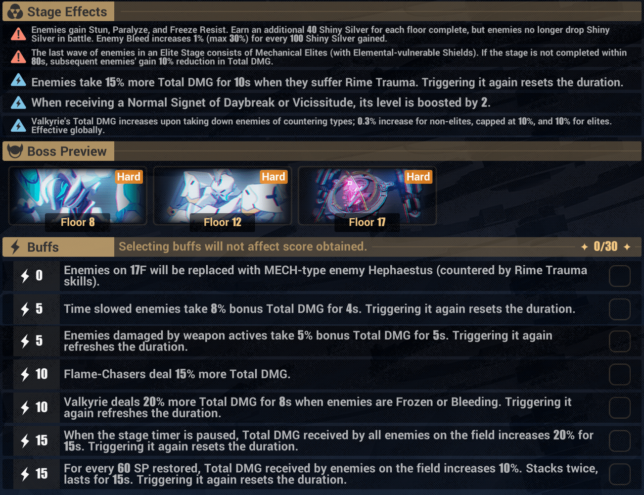 [v6.1 beta] Li Sushang Elysian Realm Guide - Finality вместе с Ли Сушан Honkai Impact 3rd | HoYoLAB