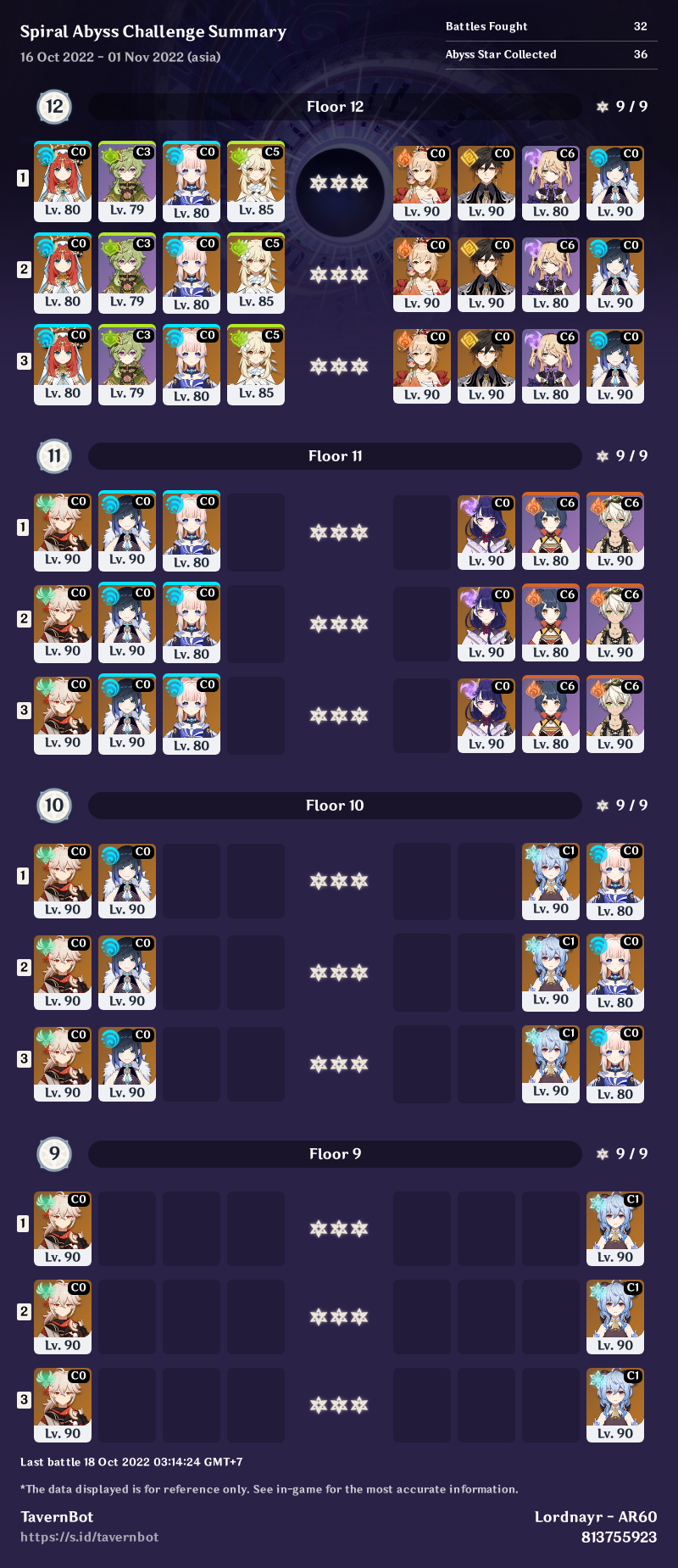 Spiral Abyss Genshin Impact | HoYoLAB