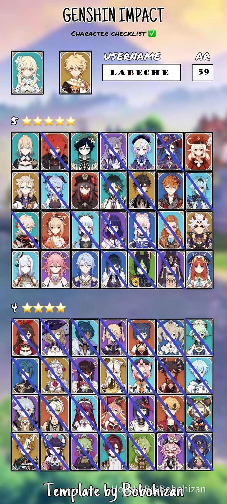 Liste des persos Genshin Impact | HoYoLAB