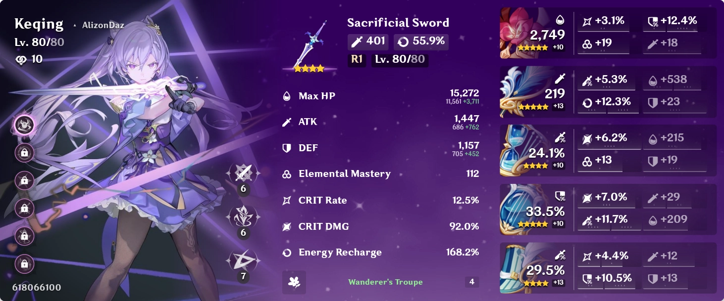 Enka.Network Genshin Impact | HoYoLAB