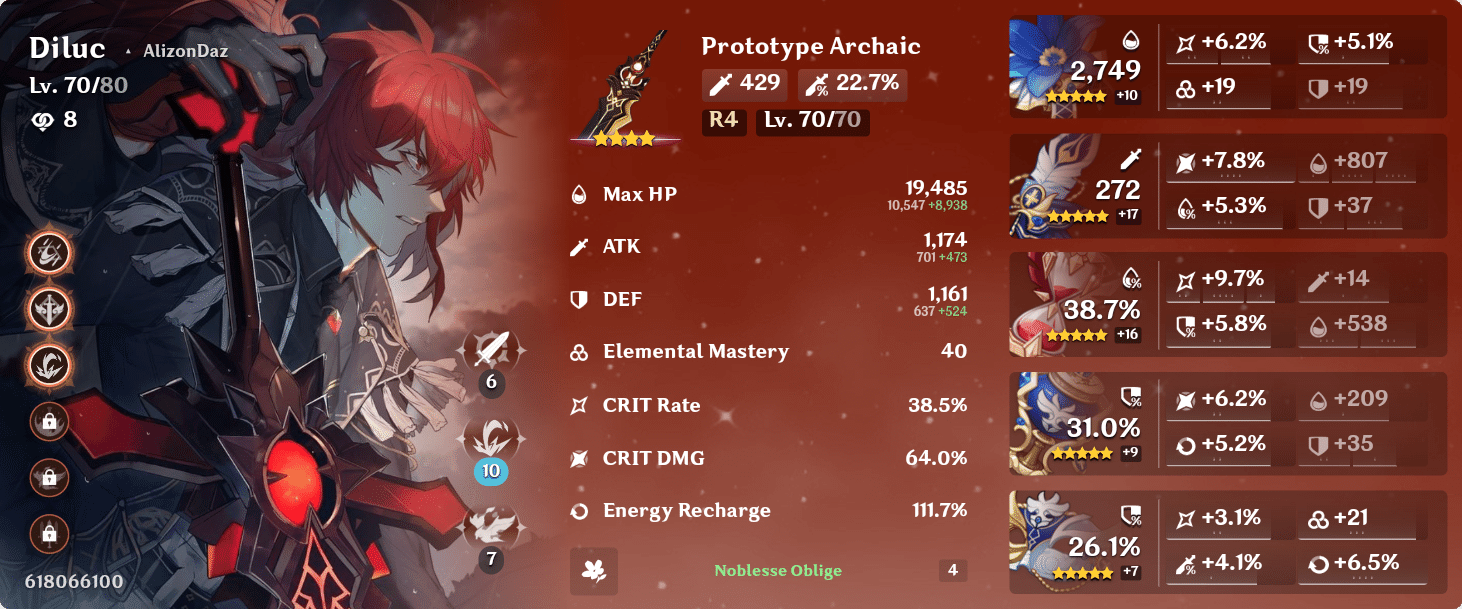 Enka.Network Genshin Impact | HoYoLAB