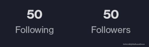 50 Followers | HoYoLAB