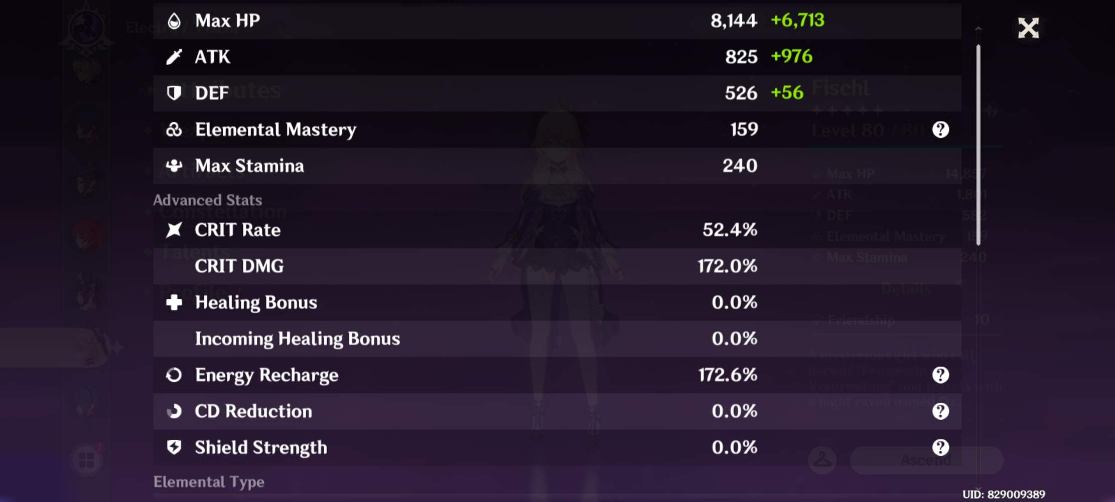 Quick Fischl guide Genshin Impact | HoYoLAB