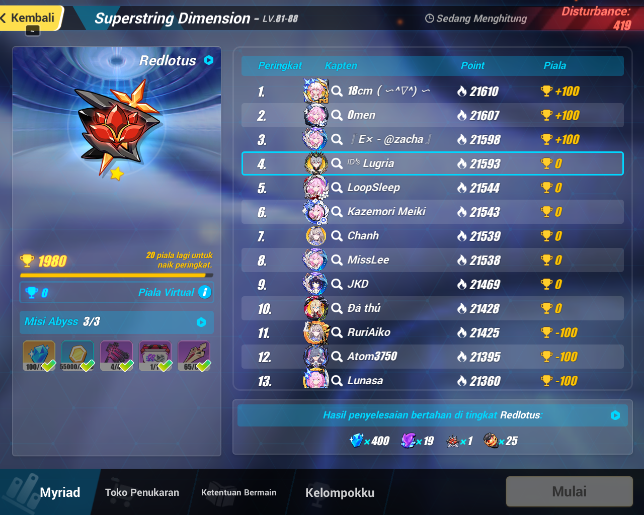 Andrius, Dominator of Wolves (lightning) | EX Abyss RL D419 Honkai Impact 3rd | HoYoLAB