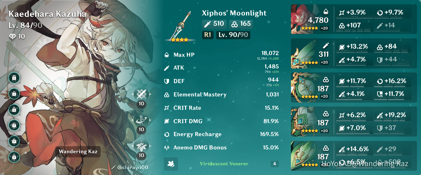 My Kazuha Build updated (v2) Genshin Impact | HoYoLAB