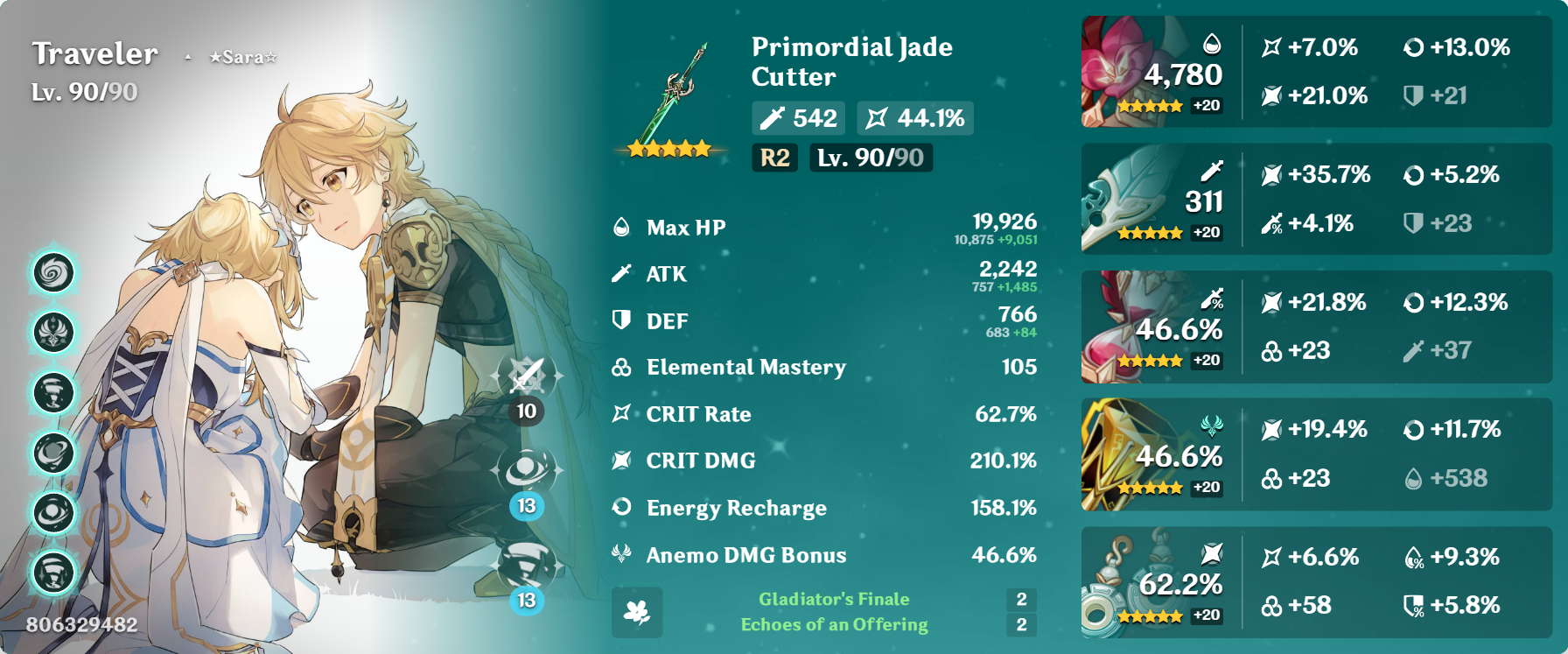 Traveler main since day 1 Genshin Impact | HoYoLAB