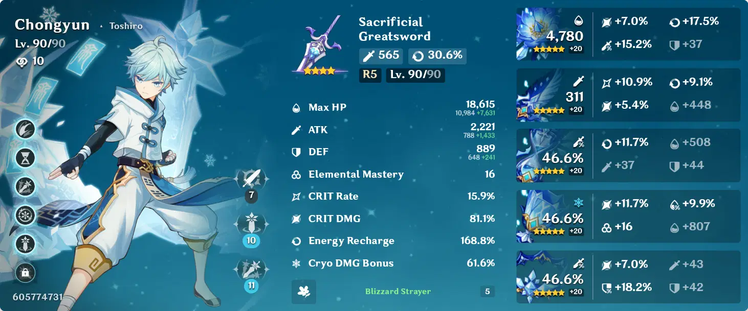 Enka Network Compilation Genshin Impact | HoYoLAB