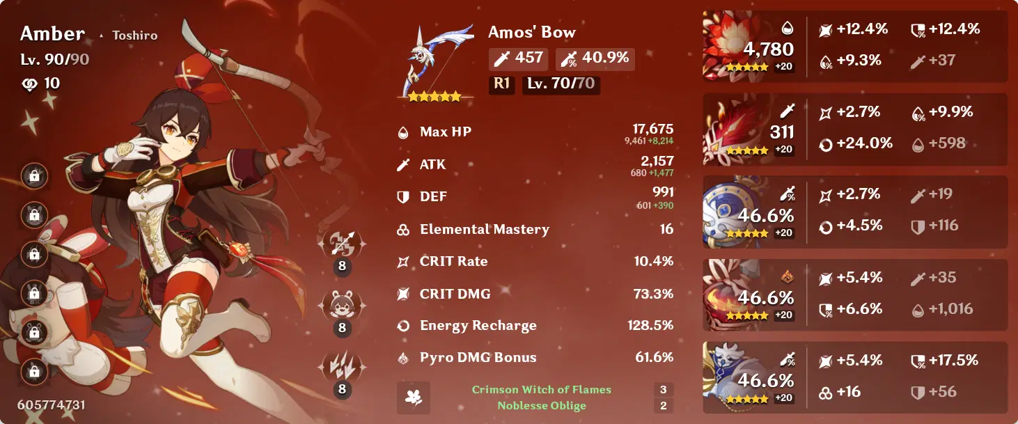 Enka Network Compilation Genshin Impact | HoYoLAB