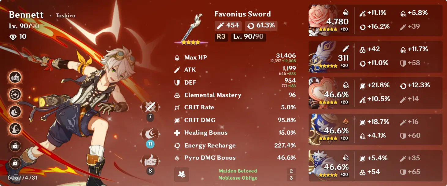 Enka Network Compilation Genshin Impact | HoYoLAB