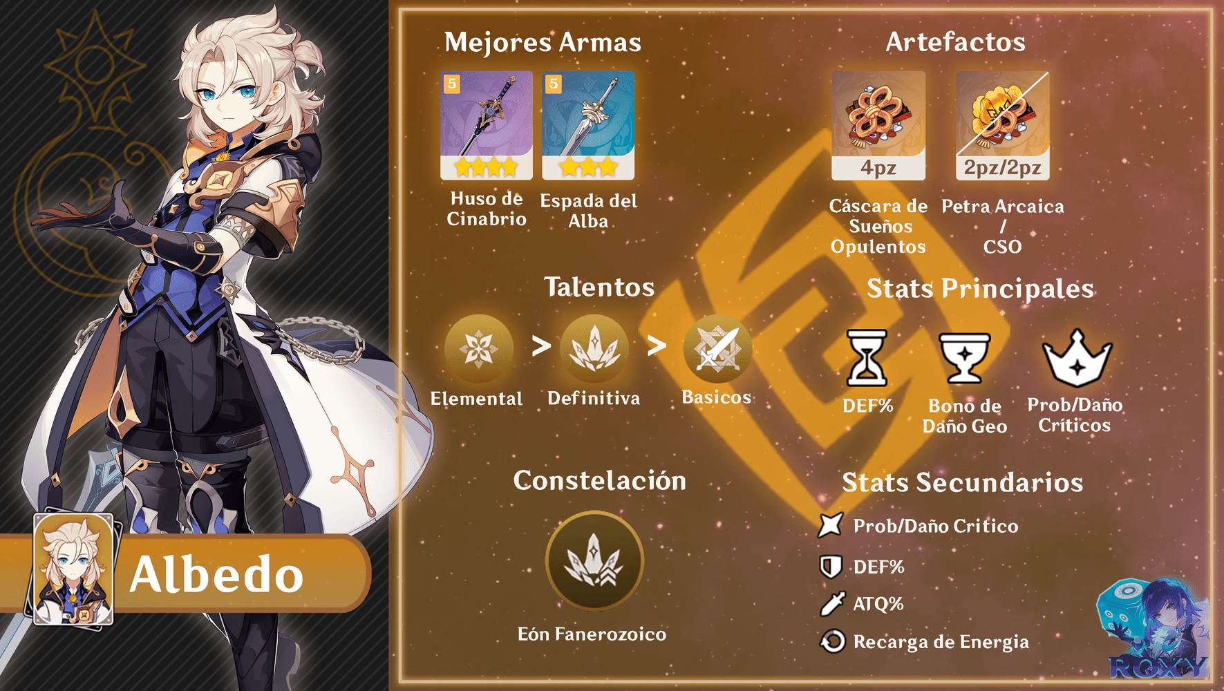 [Guía versión 3.1] ️BUILD SUB DPS PARA ALBEDO ️ | Genshin Impact | HoYoLAB