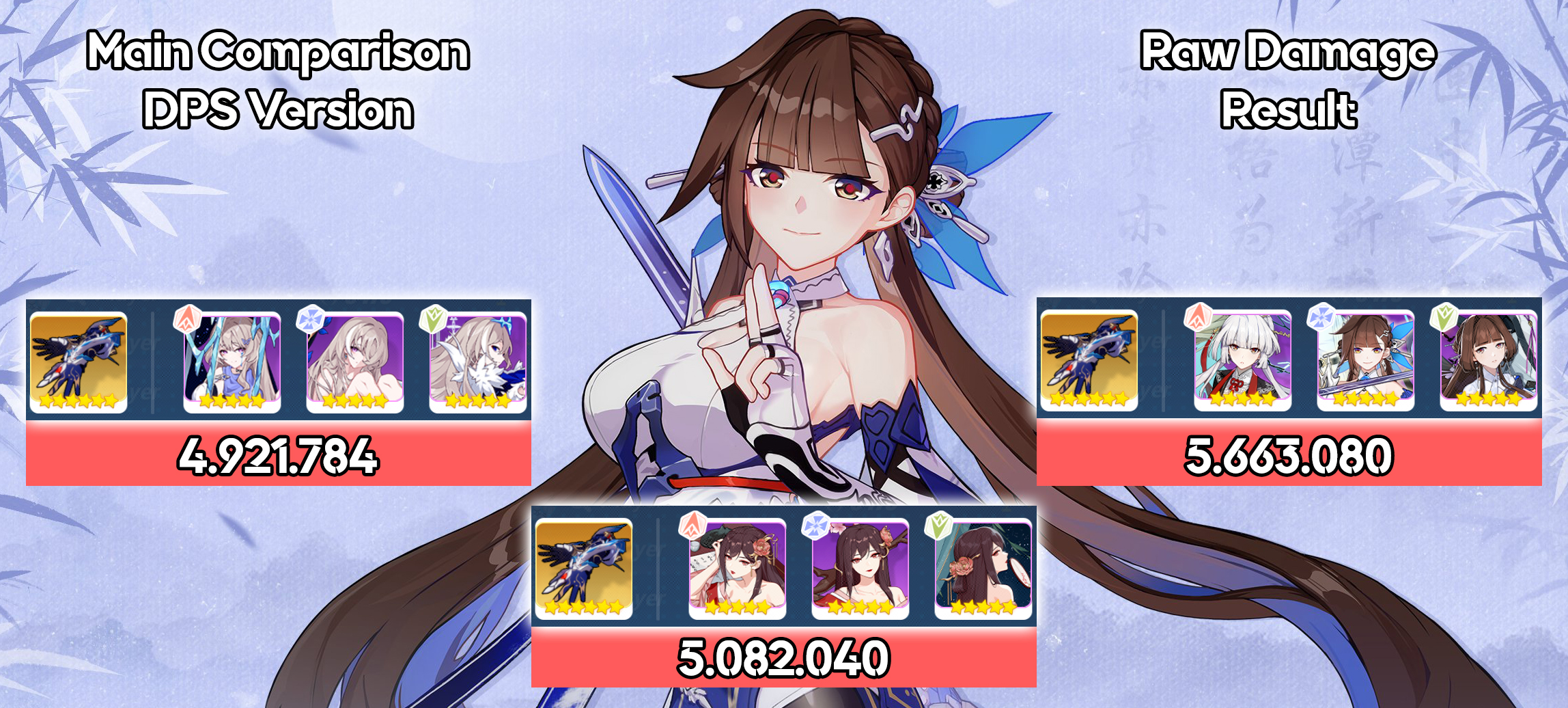 [Beta 6.1] Honkai Impact 3 SEA - [DPS Version] SS0 Li Sushang Gear ...