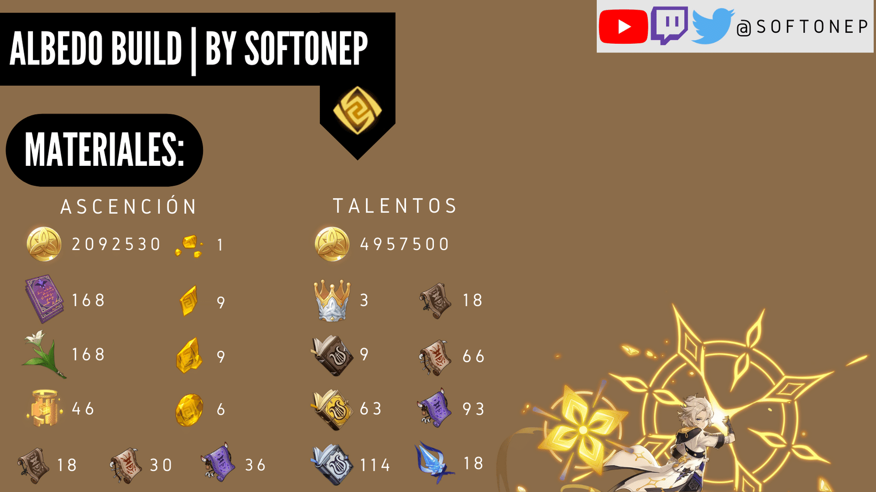 BUILD DE ALBEDO [SUBDPS] [Guía versión 3.1] | SoftoneP Genshin Impact ...