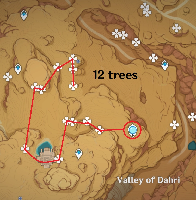 [Version 3.1] Sumeru Wood Guide Genshin Impact | HoYoLAB