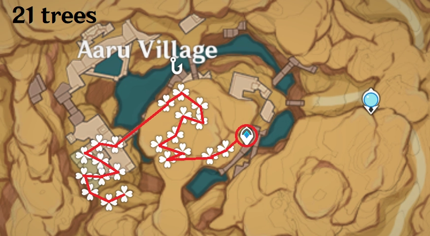 [Version 3.1] Sumeru Wood Guide Genshin Impact | HoYoLAB