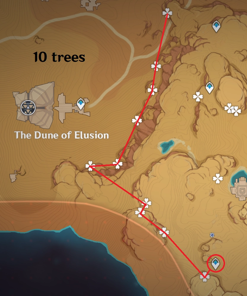 [Version 3.1] Sumeru Wood Guide Genshin Impact | HoYoLAB